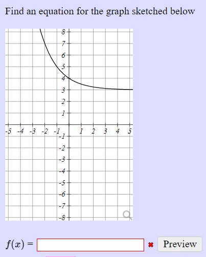 Solved Find an equation for the graph sketched below | Chegg.com