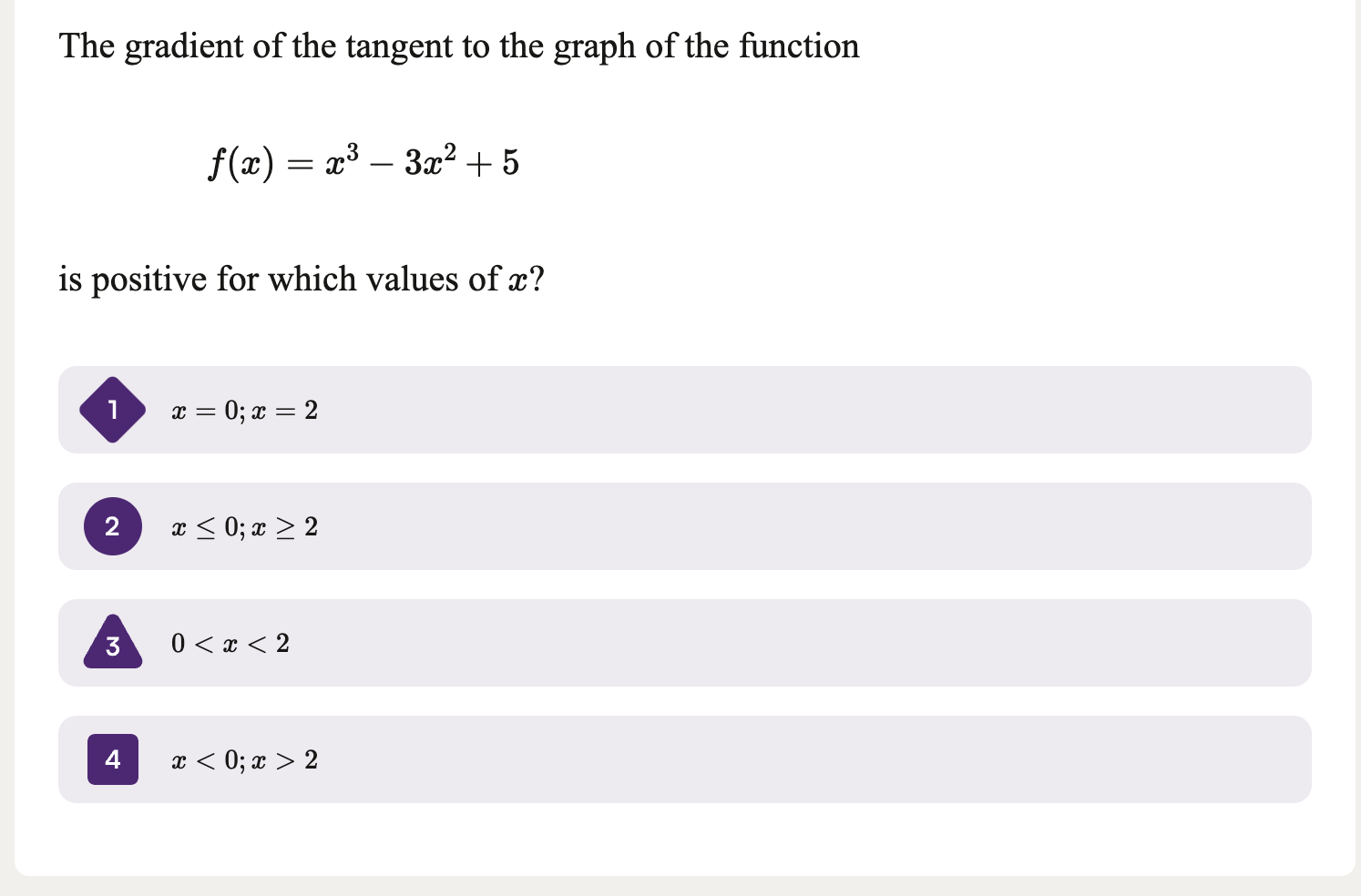 Solved The gradient of ﻿the tangent to ﻿the graph of ﻿the | Chegg.com