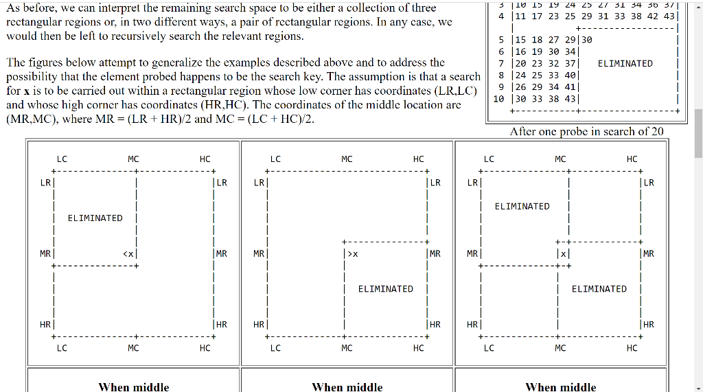 Solved Background 0 1 2 3 4 5 6 7 8 9 A characteristic of | Chegg.com