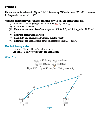Solved Problem 2: For the mechanism shown in Figure 2, link | Chegg.com