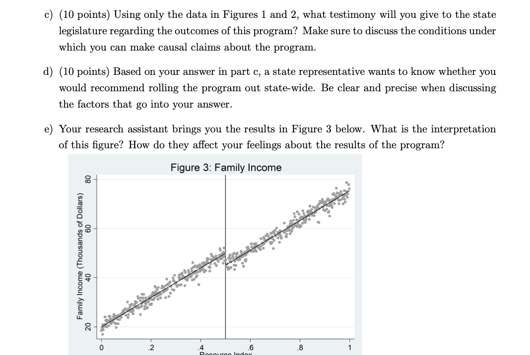 Solved - Problem 1-[50 points] Responding to evidence on the | Chegg.com