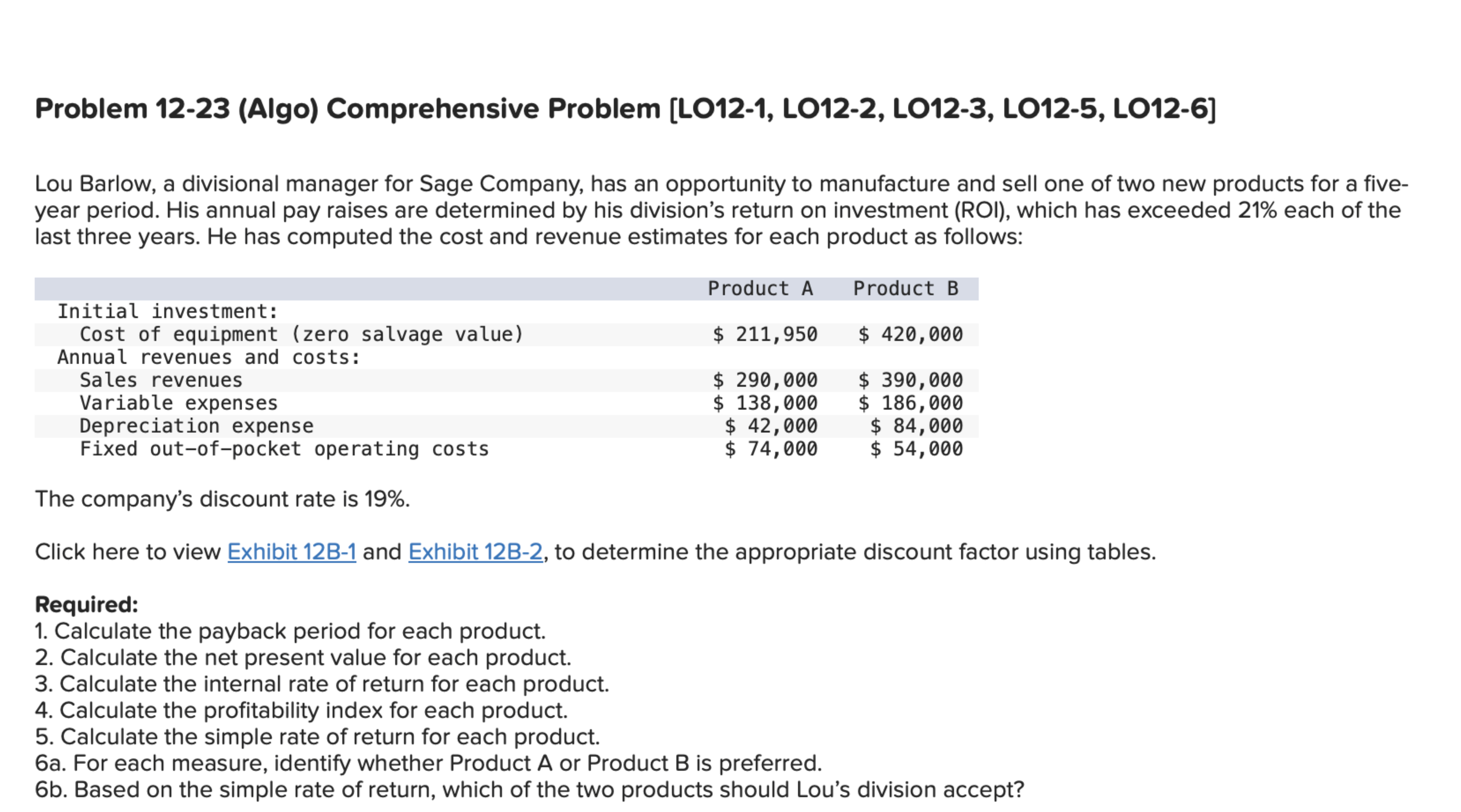 Solved Problem 12-23 (Algo) ﻿Comprehensive Problem [LO12-1, | Chegg.com