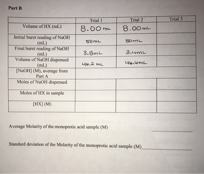 Solved A Volumetric Analysis Report Sheet Part A Calculate | Chegg.com