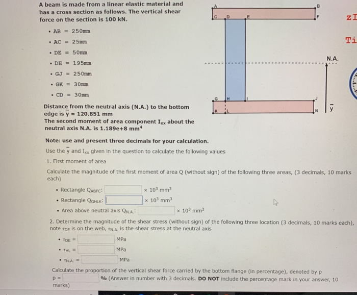 Solved A beam is made from a linear elastic material and has | Chegg.com