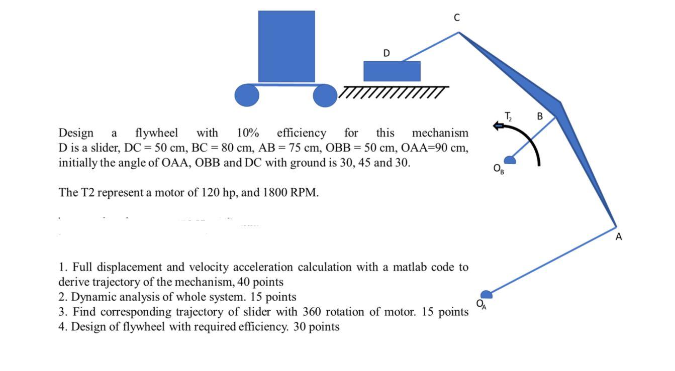 C D mechanism Design a flywheel with 10% efficiency | Chegg.com