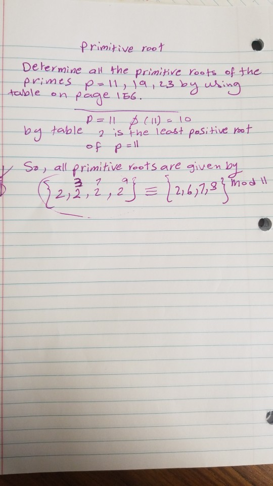 Solved Primitive root Determine all the primitive roots of | Chegg.com