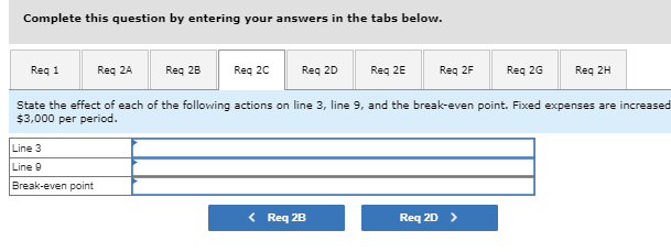 Solved A CVP graph such as the one shown below is a useful | Chegg.com