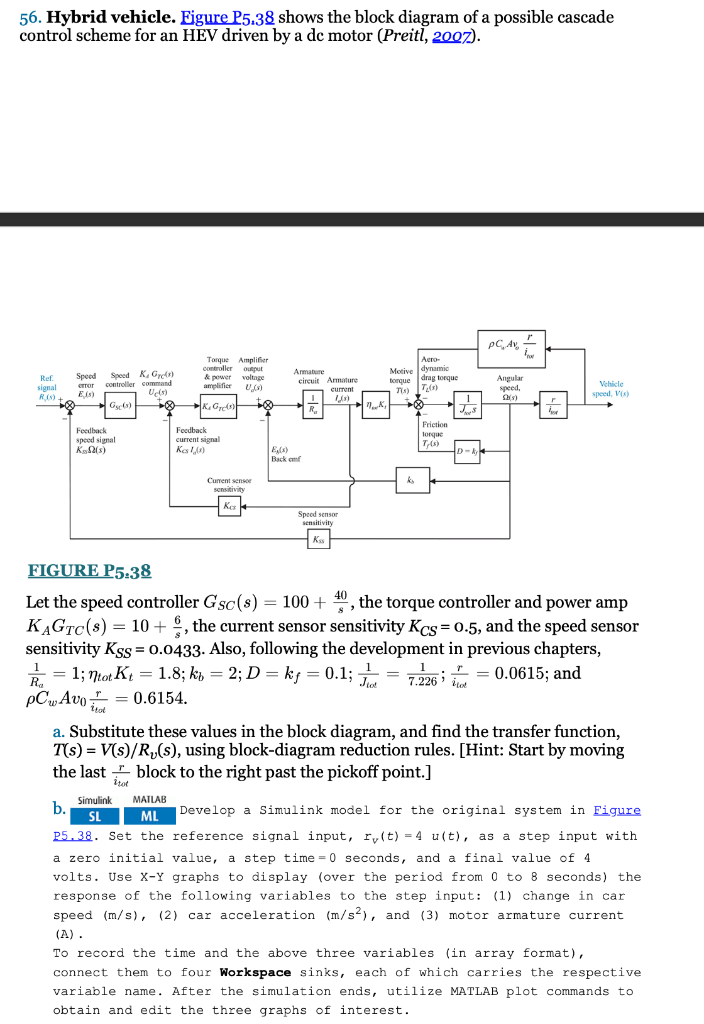 56. Hybrid vehicle. Figure P5.38 shows the block | Chegg.com