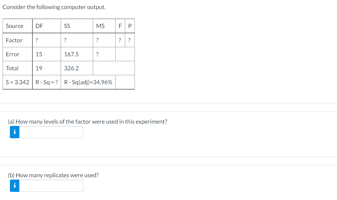 Solved Consider the following computer output. Source DF SS | Chegg.com