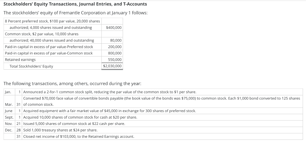 Solved Stockholders' Equity Transactions, Journal Entries, | Chegg.com