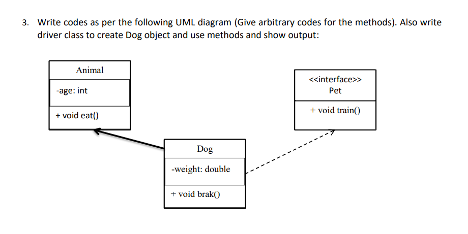 Solved 3. Write codes as per the following UML diagram (Give | Chegg.com