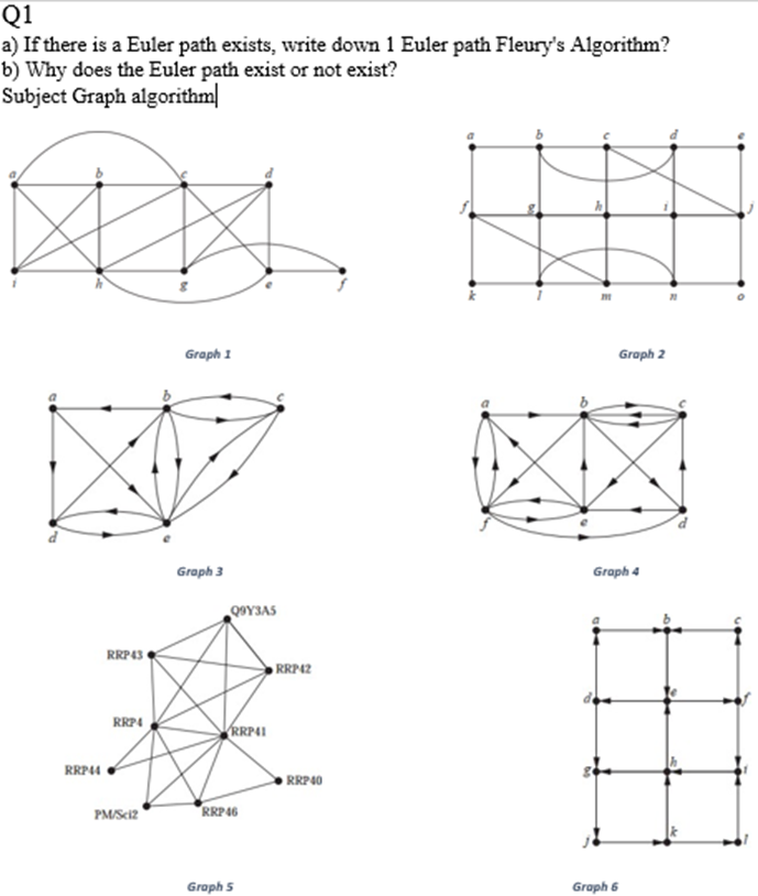 Solved Q1 A If There Is A Euler Path Exists Write Down 1 