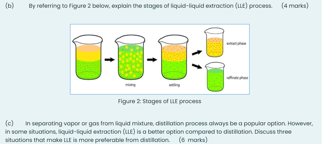 Solved (b) By referring to Figure 2 below, explain the | Chegg.com