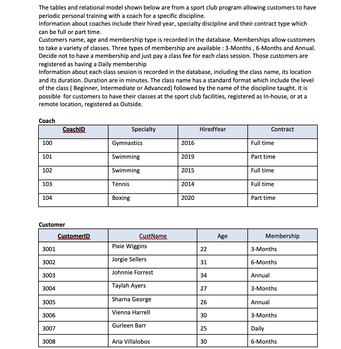 Solved Classes \begin{tabular}{|l|l|l|l|l|l|} \hline | Chegg.com