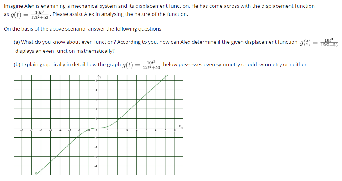 Solved Imagine Alex is examining a mechanical system and its | Chegg.com