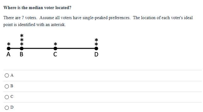 Solved Where is the median voter located? There are 7 | Chegg.com