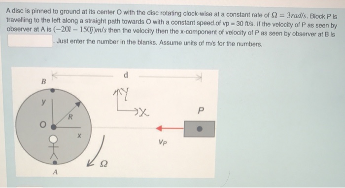Solved A disc is pinned to ground at its center O with the | Chegg.com