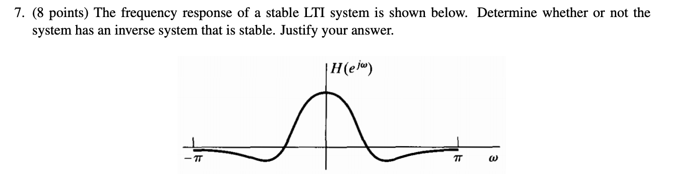 Solved 7. (8 points) The frequency response of a stable LTI | Chegg.com