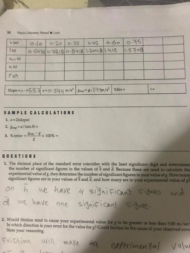 50 Physics Laboratory Manual Loyd i (s) 0.10 0.200.35 | Chegg.com