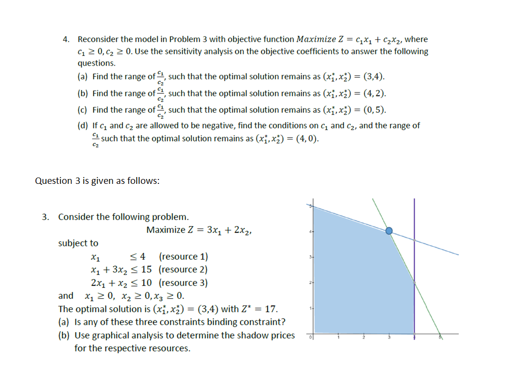 4. Reconsider the model in Problem 3 with objective | Chegg.com