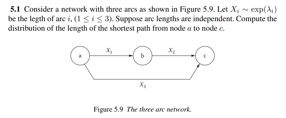 Solved 5.1 Consider a network with three arcs as shown in | Chegg.com