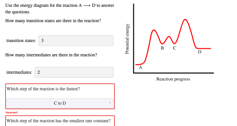 Solved Which step of the reaction is the fastest? C to D | Chegg.com