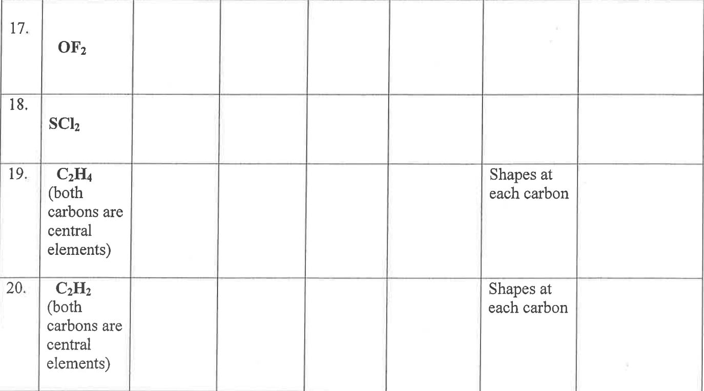 Solved Polar (P) Total Valence Electrons Lewis dot Electron | Chegg.com