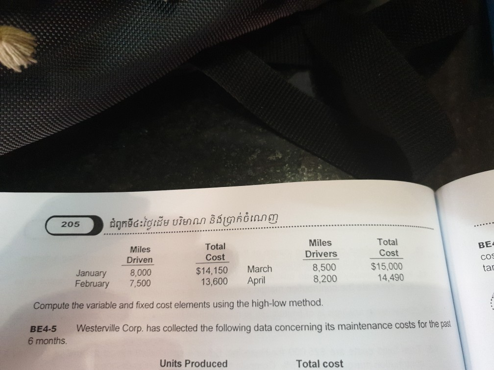 Solved compute the variable and fixed costs elements using | Chegg.com