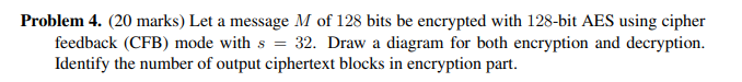 Solved Problem 4. (20 marks) Let a message M of 128 bits be | Chegg.com