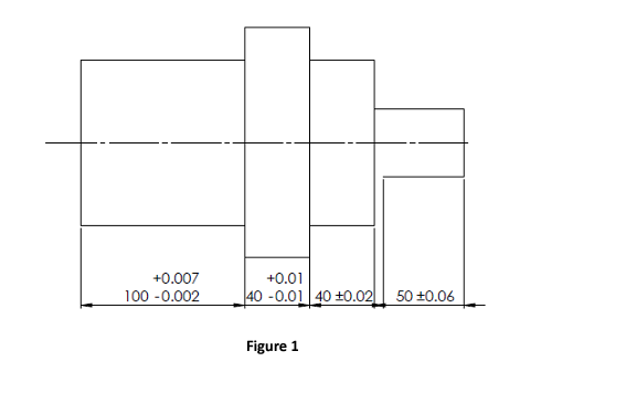 Solved Question 1 A dimensioned shaft with basic size and | Chegg.com