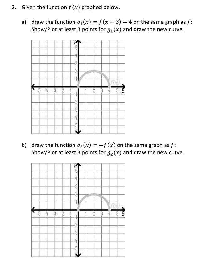 Solved 2. Given the function f(x) graphed below, a) draw the | Chegg.com