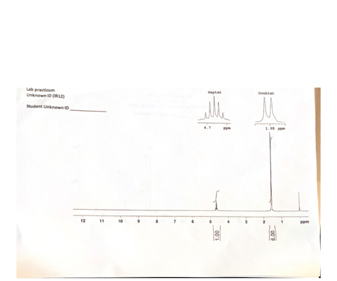 Kesolution: 4 System Status: Good Range: 4000 - 500 | Chegg.com