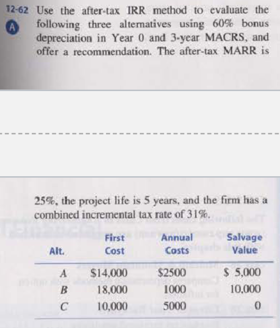 Solved Use the after-tax IRR method to evaluate the | Chegg.com
