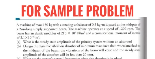 Solved Q.5 The rotating unbalance of a 185 kg machine is | Chegg.com