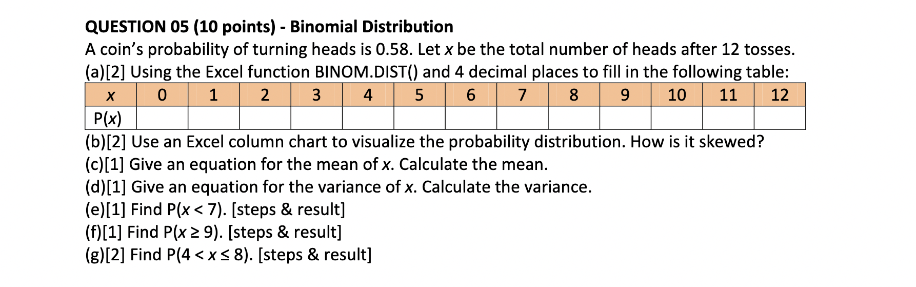 Solved QUESTION 05 (10 points) - Binomial Distribution A | Chegg.com