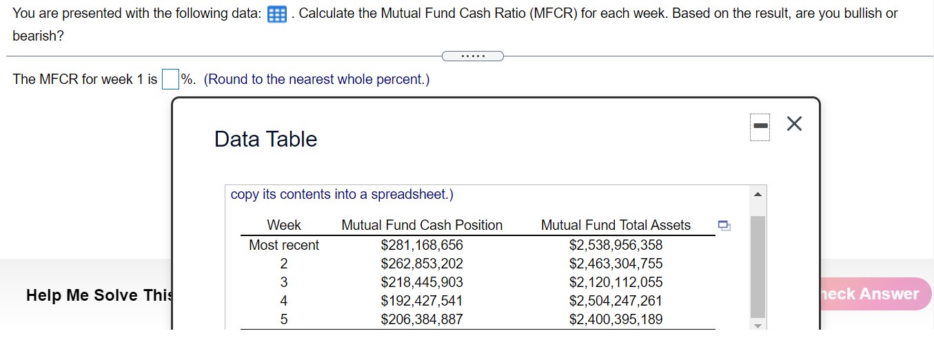 Solved Calculate the Mutual Fund Cash Ratio (MFCR) for each | Chegg.com