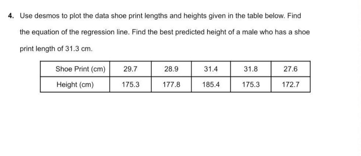 Solved Use desmos to plot the data shoe print lengths and | Chegg.com