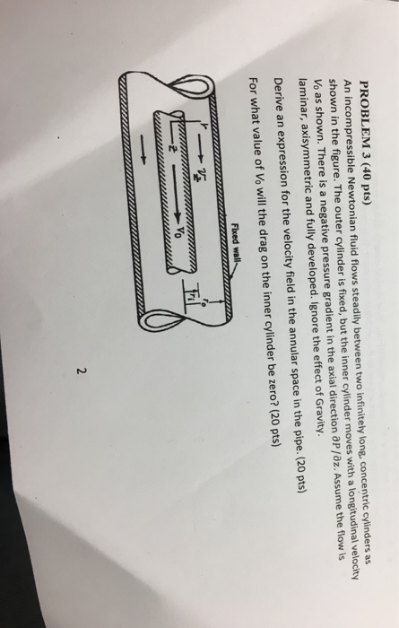 Solved PROBLEM 3 (40 pts) An incompressible Newtonian fluid | Chegg.com