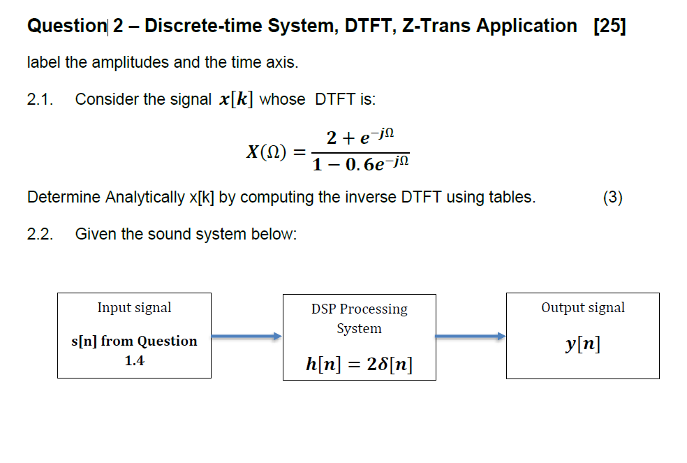 Solved Question 2 - Discrete-time System, DTFT, Z-Trans | Chegg.com