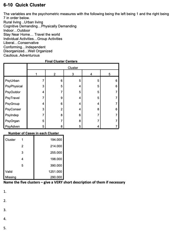 Write one very intelligent sentence that a | Chegg.com