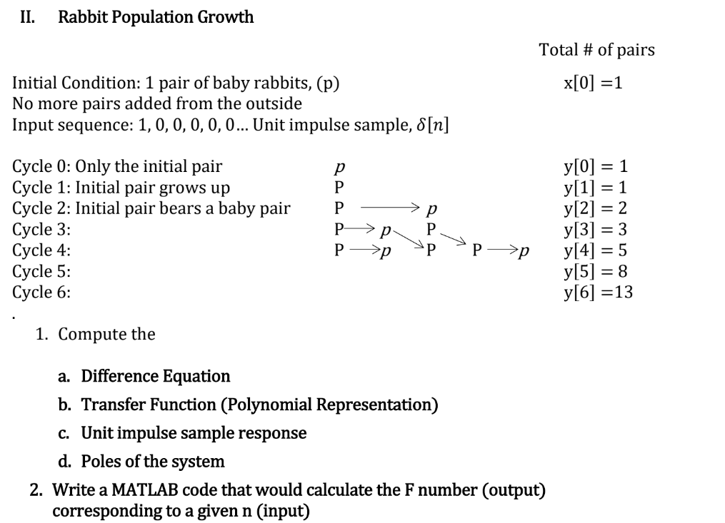 Solved II. Rabbit Population Growth Total \# of pairs | Chegg.com