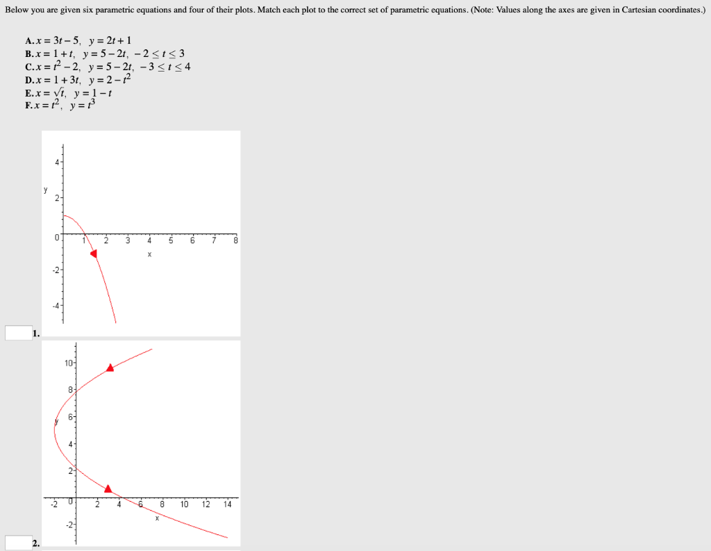 Solved Below you are given six parametric equations and four | Chegg.com