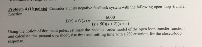 Solved Problem 4 (10 points) Consider a unity negative | Chegg.com