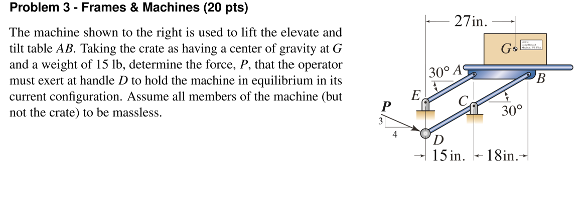 Solved The machine shown to the right is used to lift the | Chegg.com