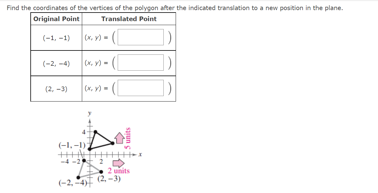 Solved A line segment has (X1,Y1) as one endpoint and (xmi | Chegg.com