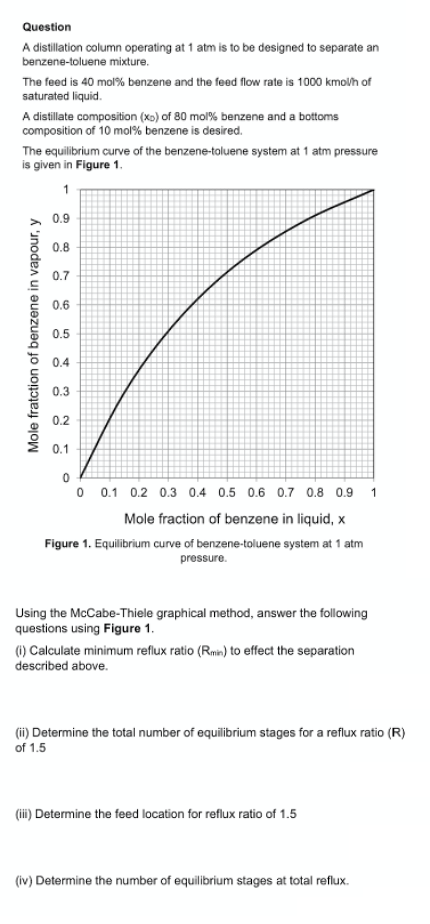 Solved Question A distillation column operating at 1 atm is | Chegg.com