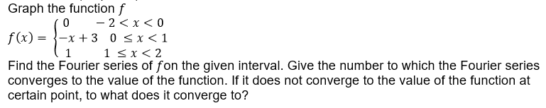 Solved Graph the function f - 2 | Chegg.com