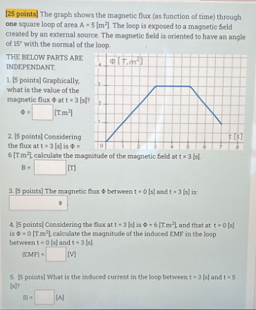 Solved [25 points] The graph shows the magnetic flux (as | Chegg.com