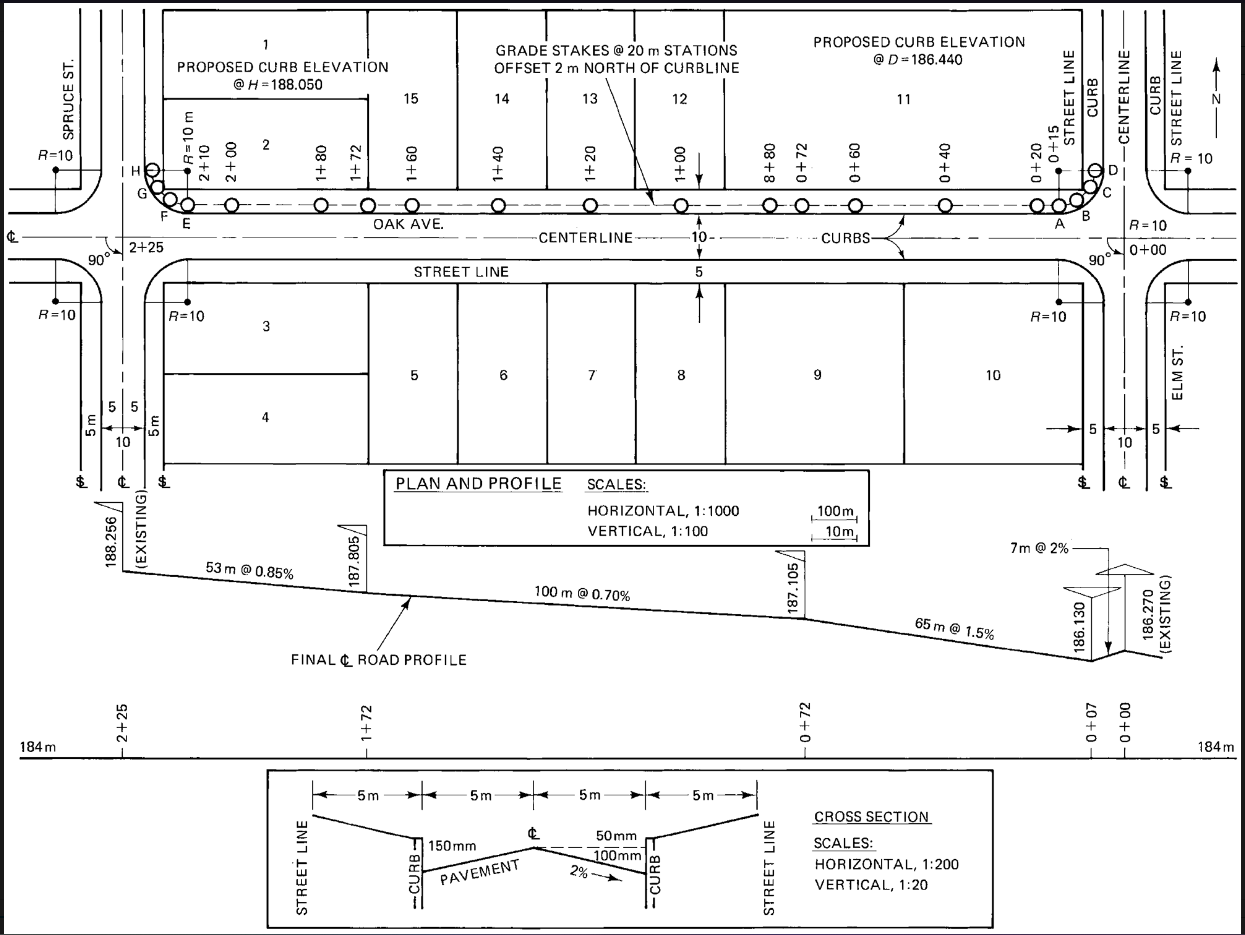 15.9. ﻿Figure 15.17 ﻿shows proposed curb locations, | Chegg.com
