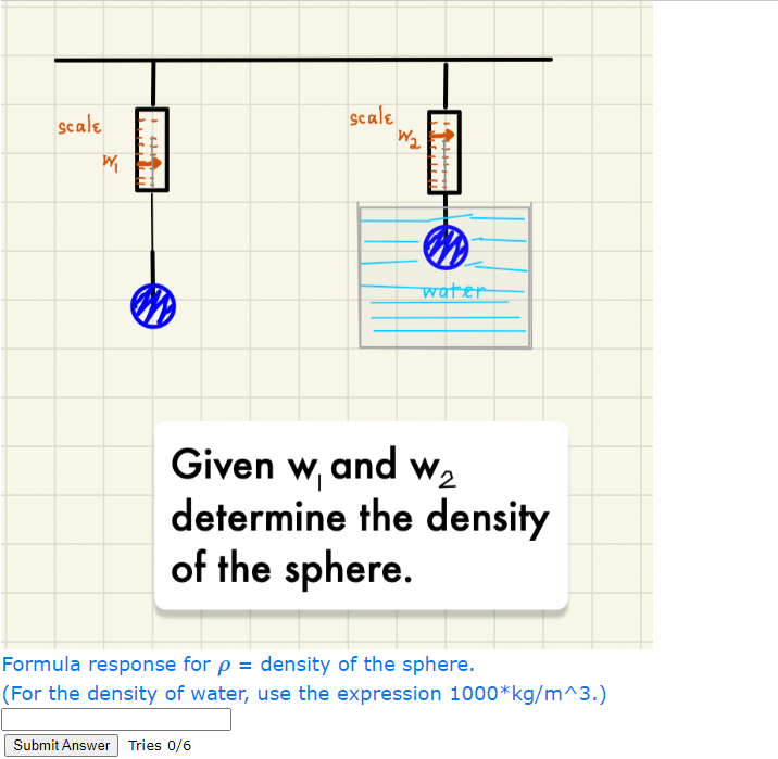 Solved Given w1 and w2 determine the density of the sphere. | Chegg.com